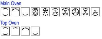 Smeg DO10PSS-5 SMEG Double Oven Polished Stainless Steel Rui…